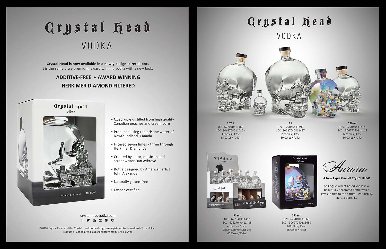 Crystal Head Vodka + Christopher Gentile – ImagingTree.com